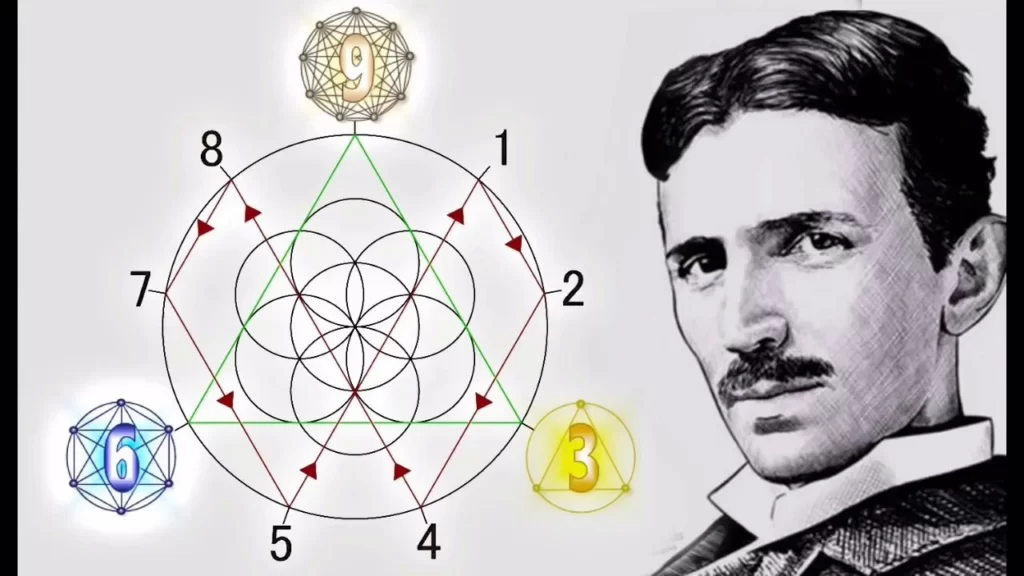 Why Did Tesla Claim That The Numbers 3 6 And 9 Were The Key To